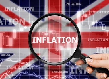How high inflation has affected benefits and reward strategies | Reward ...