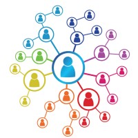 The multiplier effect in employee engagement | Reward and Employee ...