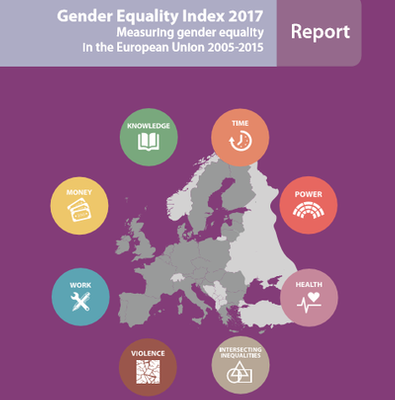 Report: Gender Equality Index 2017 | Reward and Employee Benefits ...