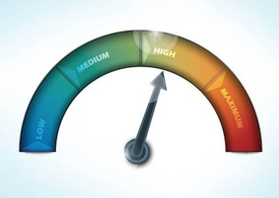 The real story on performance management in EMEA | Reward and Employee ...