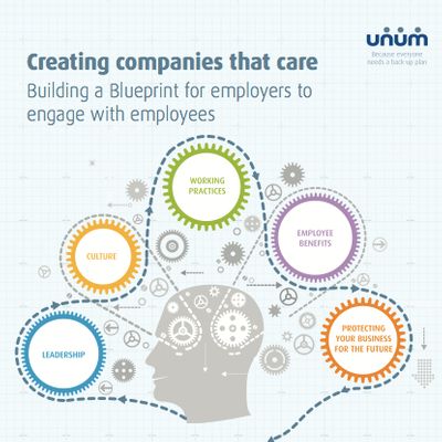 Guide: Creating companies that care: Building a blueprint for employers ...