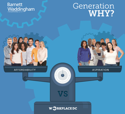 Survey: Generation Why? | Reward and Employee Benefits Association (REBA)
